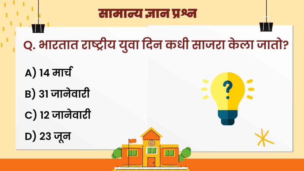 [250+] GK Questions in Marathi with Answers | Samanya Gyan Marathi 2024 ...