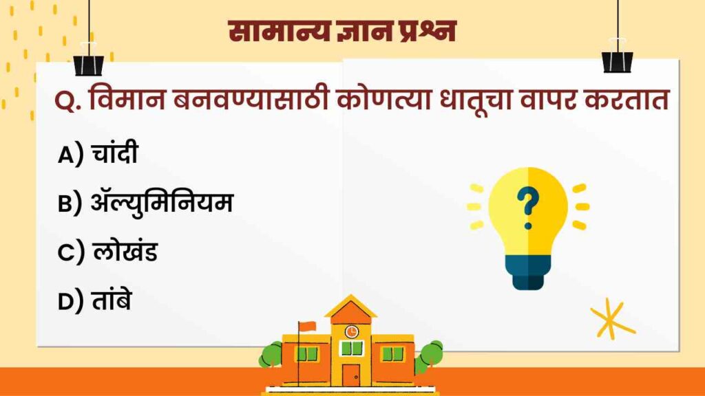 [250+] GK Questions in Marathi with Answers | Samanya Gyan Marathi 2024 ...